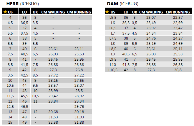Icebug Stavre Men's Michelin GTX - Team Sportia Umeå